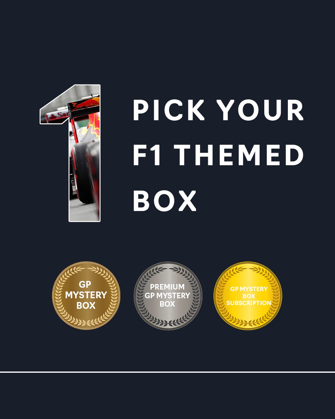 F1 -themed Mystery Box | How It Works | MysteryPitStop